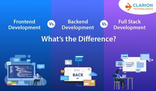 Frontend vs Backend vs Full Stack Development: What's the Difference